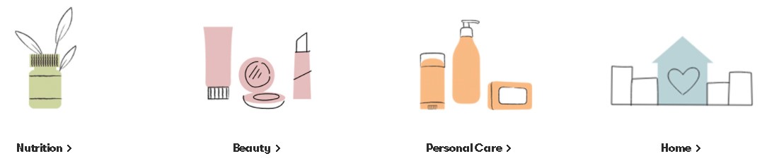 Amway MLM Review – Can You Make Money? - BRANCH OUT LIFE