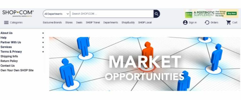 What is the Market America MLM All About? - BRANCH OUT LIFE