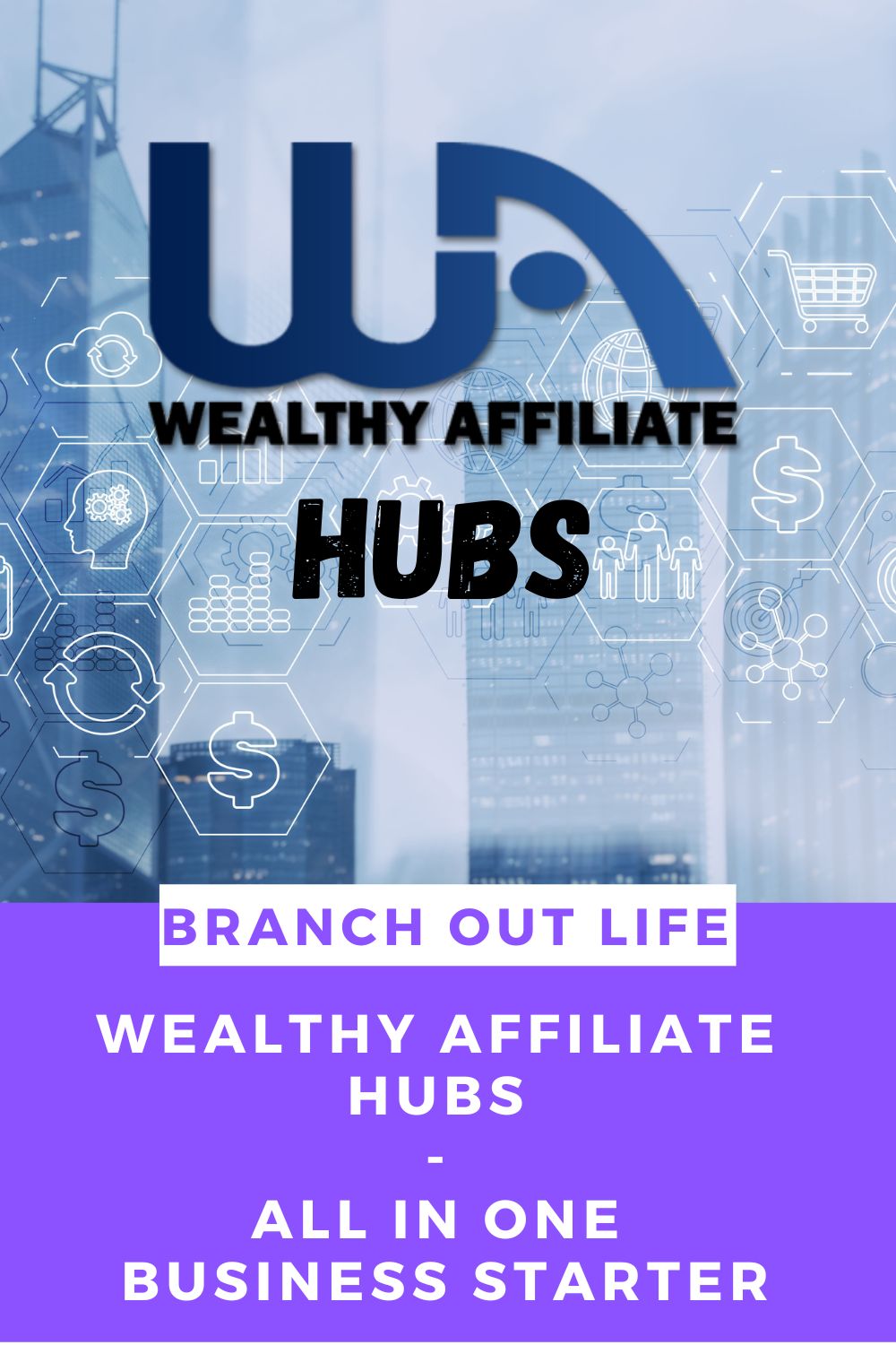 Wealthy Affiliate Hubs – All in One Business Starter